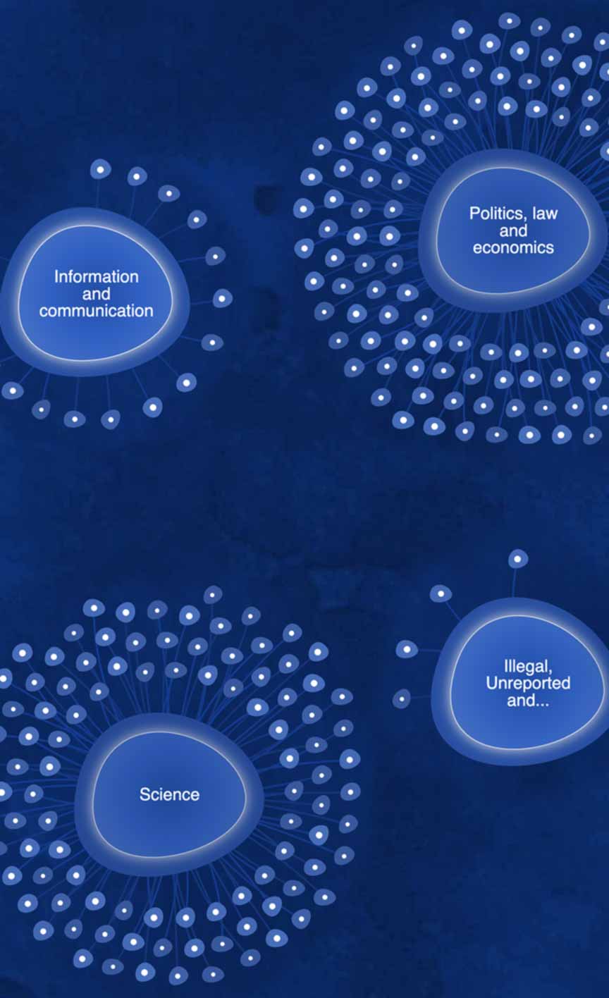 One Ocean Learn – This knowledge portal is about improving the way that ...